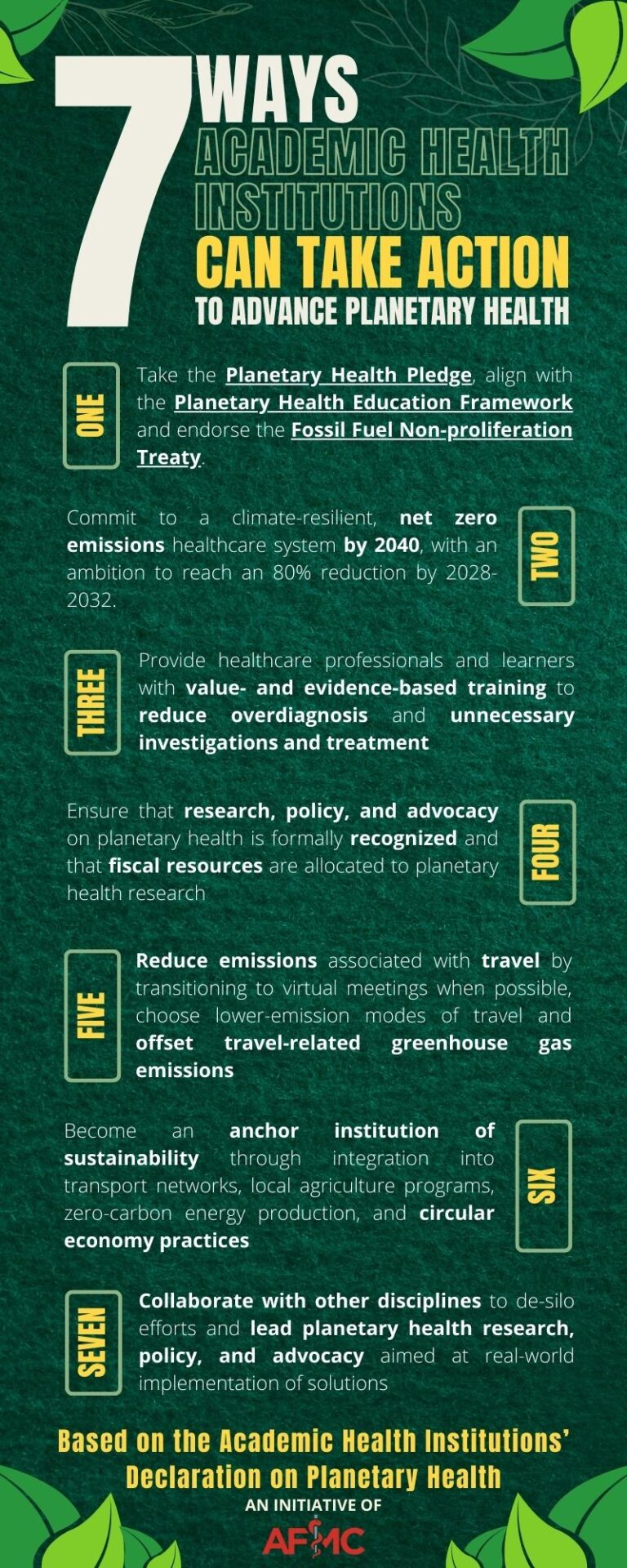 Academic Medicine’s Responsibility to Advance Planetary Health - AFMC